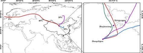Backward Trajectory Clustering From May To October Download Scientific Diagram