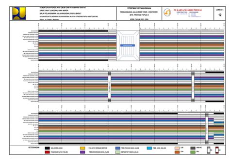 Desain Strip Maps Jalan Jalan Mk 2pdf