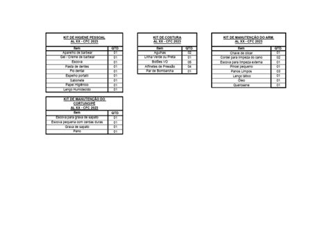 Modelo Kit Cfc 2 Pdf