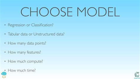 python for machine learning and deep learning ppt