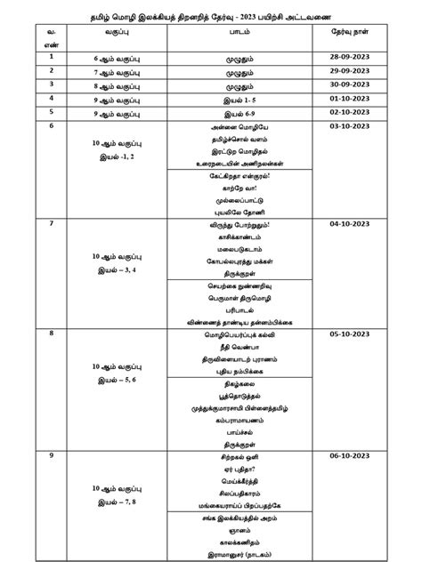 பயிற்சி அட்டவணை Pdf