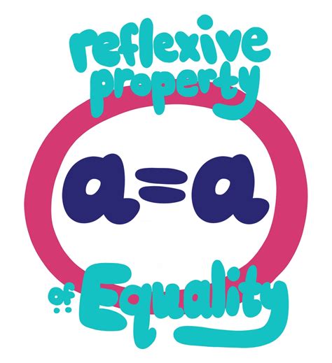 Reflexive Property Of Equality Definition And Examples Expii