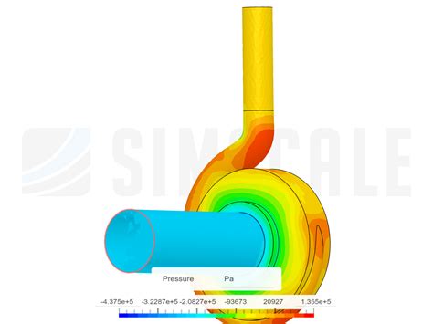 Centrifugal Pump Simulation By Prashant2 Josh Simscale