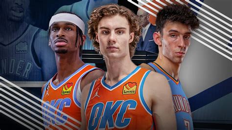 Nba Oklahoma City Thunder Roster
