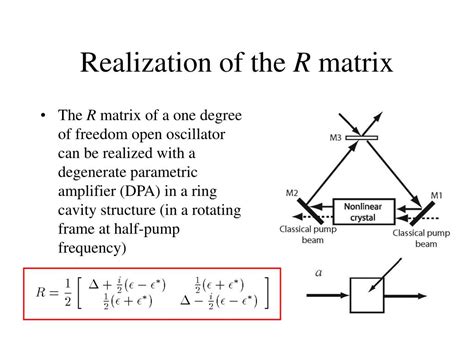 Ppt Network Synthesis Of Linear Dynamical Quantum Stochastic Systems Powerpoint Presentation