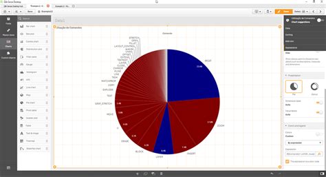 Solved Pie Chart With Sum Of The Count Of Some Data Value Qlik