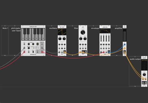 Adafruit Learning System