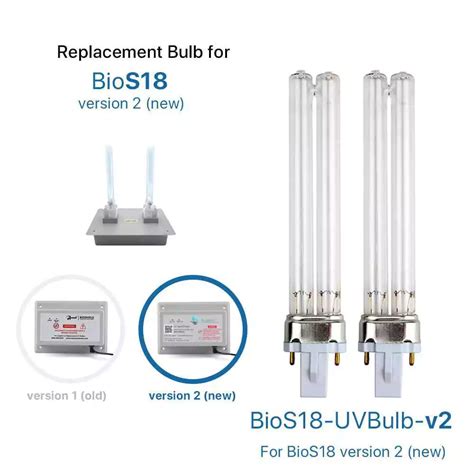 Reliable And Smart Device That Improves Indoor Air Quality The
