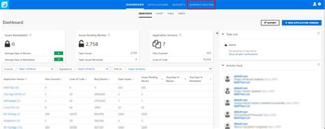 Fortify Ssc Single Sign On Fortify Ssc Sso Integration