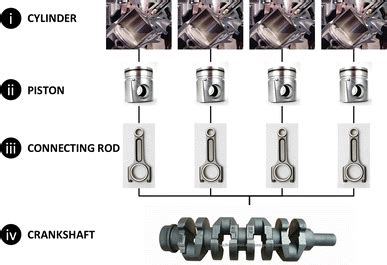 Logical Architecture Created On Slideshow Presentation Software Download Scientific Diagram
