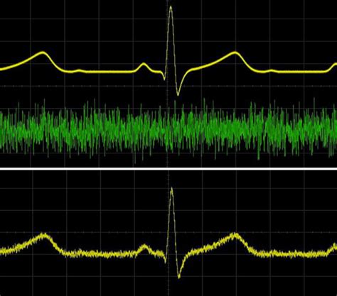 Waveform Generators And Their Role In Ic Testing Edn