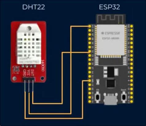Adaptive Epsilon Greedy Reinforcement Learning Method In Securing Iot