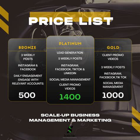 Scale Up Your Business Effectively By Bitcoin Bible1 Fiverr