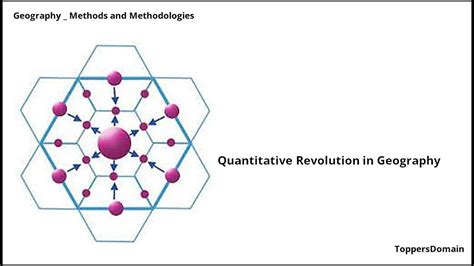 Quantitative Data Geography