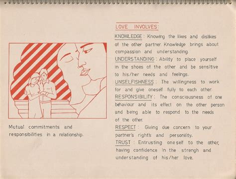 The Parent The Teacher And The Adolescent A Sex Education Flipbook Aarambh India