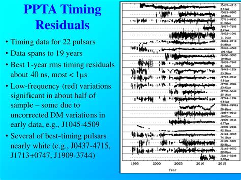 Ppt Pulsar Timing Arrays Powerpoint Presentation Free Download Id 2526825