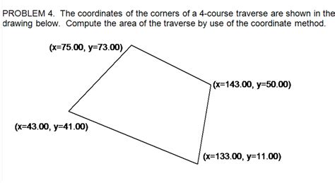 Solved Problem 4 The Coordinates Of The Corners Of A