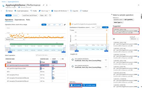 Failures And Performance Views In Application Insights Azure Monitor Microsoft Learn