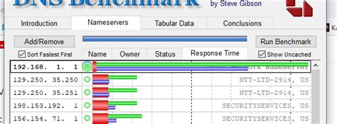 Dns Resolver Unbound Is Slow Netgate Forum