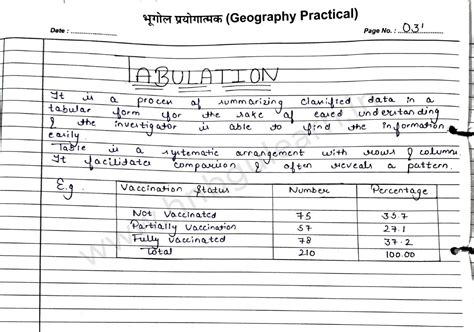 Tabulation Geography Practical Hnbgu Learn