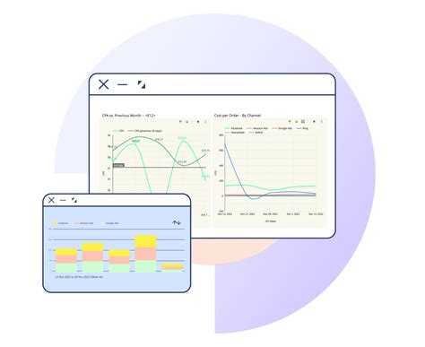 Data Audit Strategy