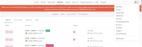 Continuous Integration How To Run A Job Every 6 Hours In Gitlab Ci