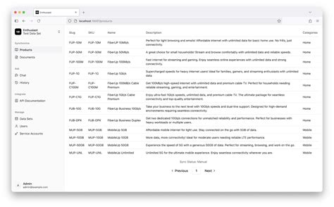 Importing Test Data Enthusiast