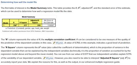 다중회귀분석 Multiple Regression Analysis 개념 네이버 블로그