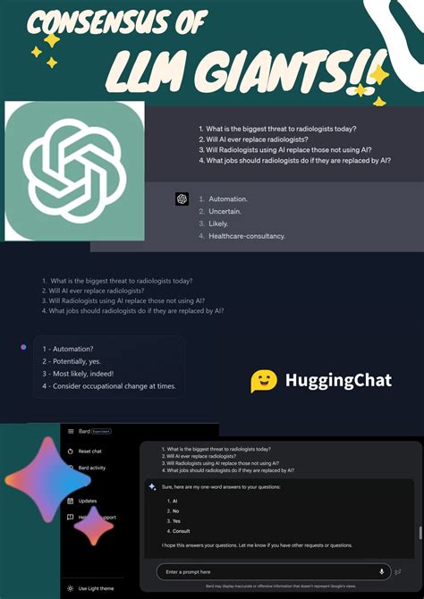 Vasanth Venugopal On Linkedin Chatgpt4 Bard Huggingchat Ai