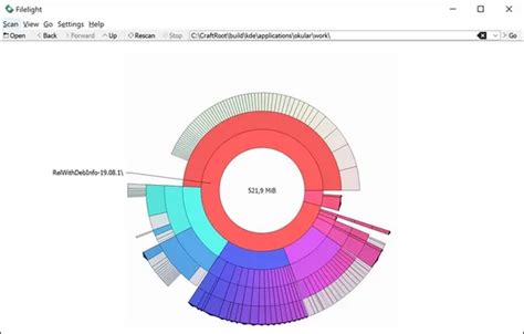 Open Source Treesize Alternatives Top 12 Disk Usage Analyzers