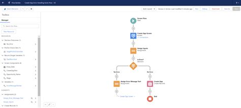 Error Message Design In Screen Flows Salesforce Flow Tips Newsletter