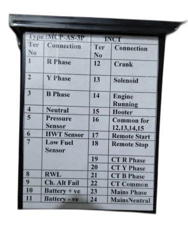 Procom Mcp As Genset Controller 3 Phase At ₹ 8500 Generator