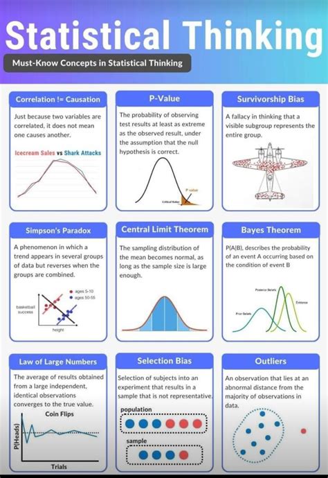 Pin By Tobias Schulze Heinrichs On Computer Science In 2025 Data