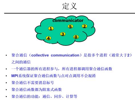 Mpi Include Csdn