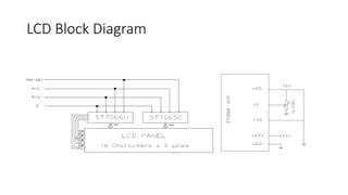 LCD Example Pptx Computer Peripherals Computing