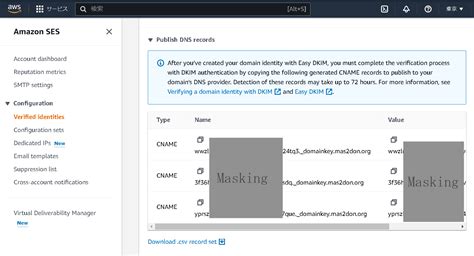 use custom domain to send emails by aws ses · duan dahai