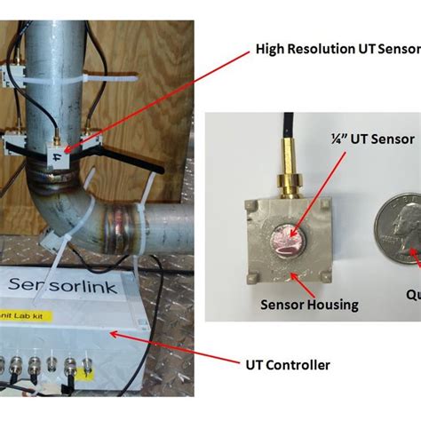 Installation Of High Resolution Ut Sensors Download Scientific Diagram