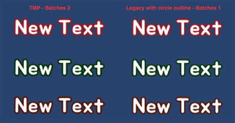 Can Optimize The Preset Of Textmeshpro Material Unity Engine Unity Discussions