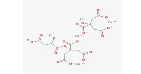Calcium Citrate Malate Assignment Point