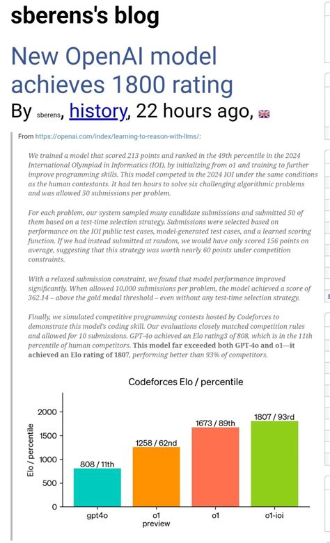 Prathmesh Tokekar On Linkedin Attention Is The New Oil Your