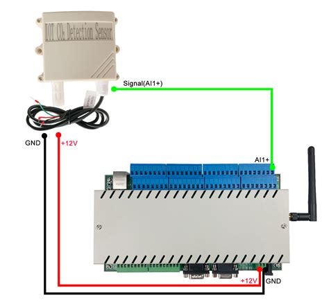 How To Use Carbon Dioxide Sensor Smart Home Automation KinCony