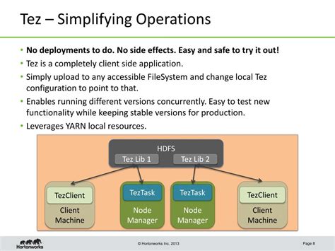 Ppt Apache Tez Accelerating Hadoop Data Processing Powerpoint