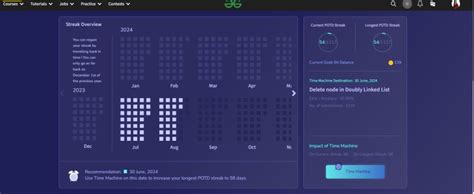 Drashti Chag On Linkedin Geekstreak2024 Geeksforgeeks