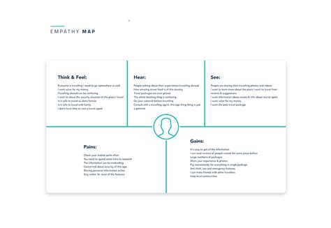 UniPay App UI UX IOS Android Behance