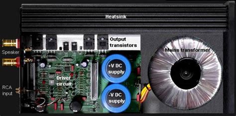 Amplifiers Solid State Amplifiers