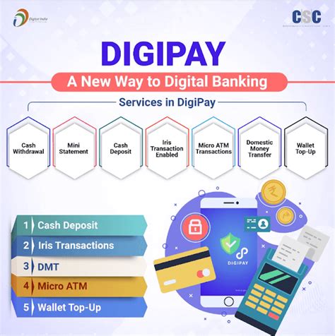 Digipay Aeps And Micro Atm All Process