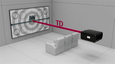 Projector 101 Pj 101 Projector Lens Shift Srnd Store