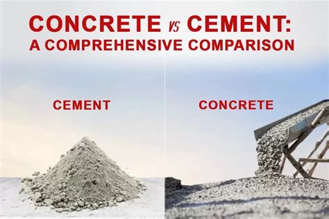 Concrete Vs Cement A Comprehensive Comparison Srmpr Cements