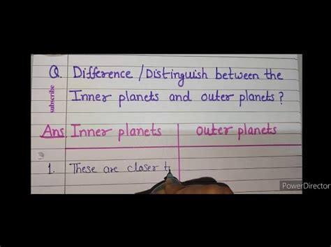 Difference Between Inner And Outer Planets Difference