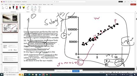 Linear Regression Analysis Youtube